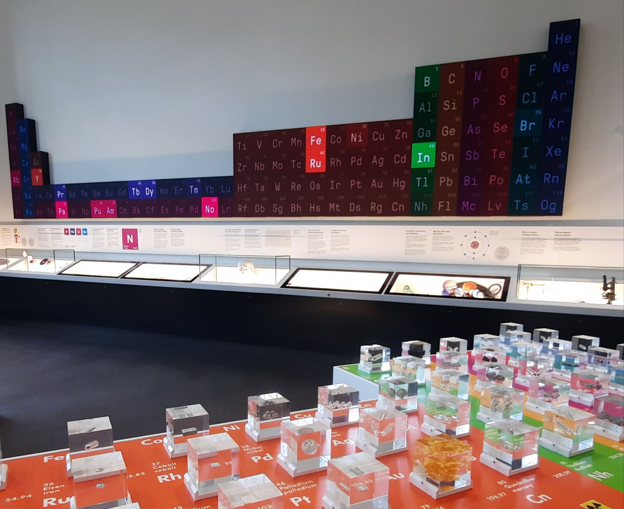L’amour des Allemands pour la science : le Deutsches Museum – La ...